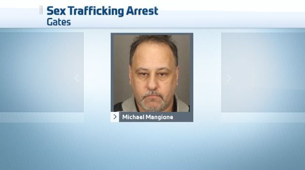 Police Arrest Rochester Man In Connection With Sex Trafficking